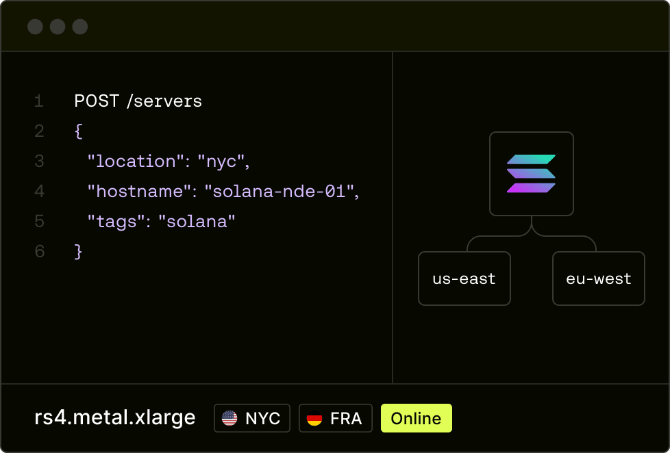 Powering Solana’s fastest nodes - Latitude.sh
